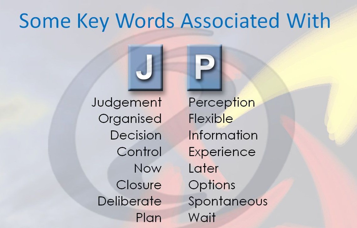 Myers-Briggs Explained – Celebrity Personality Types