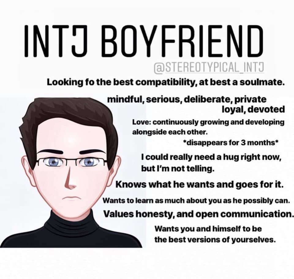 Intj Female Celebrities 60 Photos - Moonagedaydream.film