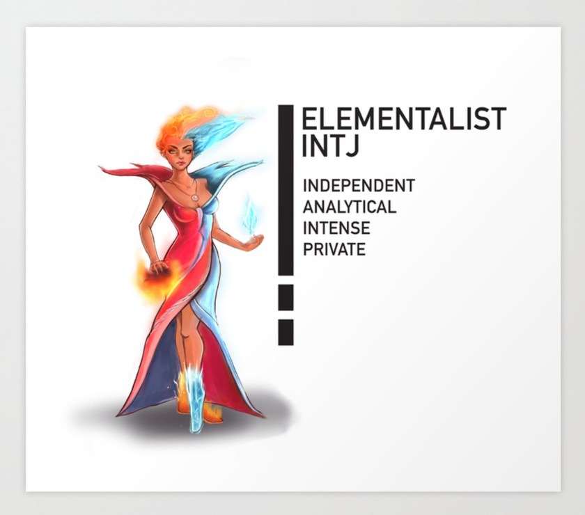 Famous INTJs – Celebrity Personality Types